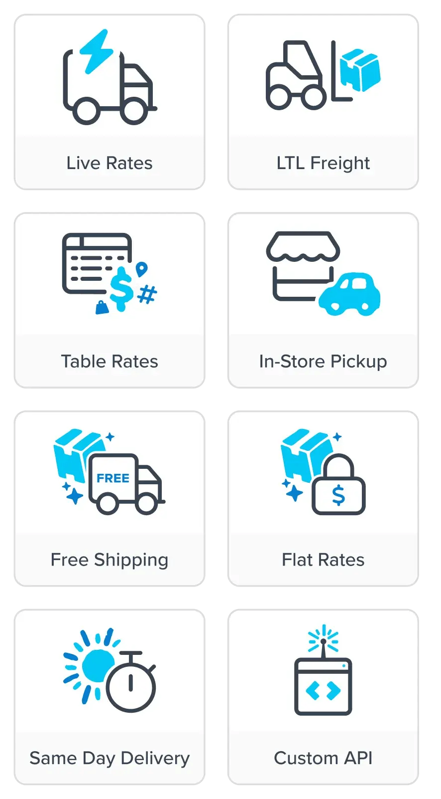 Multi Carrier Shipping Software For Ecommerce Shipperhq